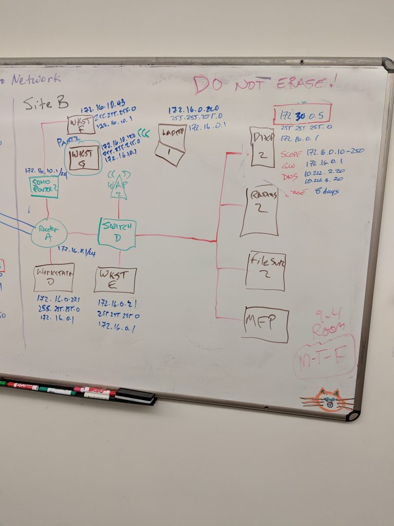 Network+ N10-007 Performance Based Questions (PBQ) - WyzGuys Cybersecurity