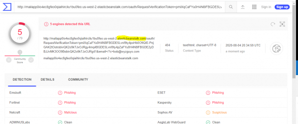 2020-08-04-excel-virustotal-report - WyzGuys Cybersecurity